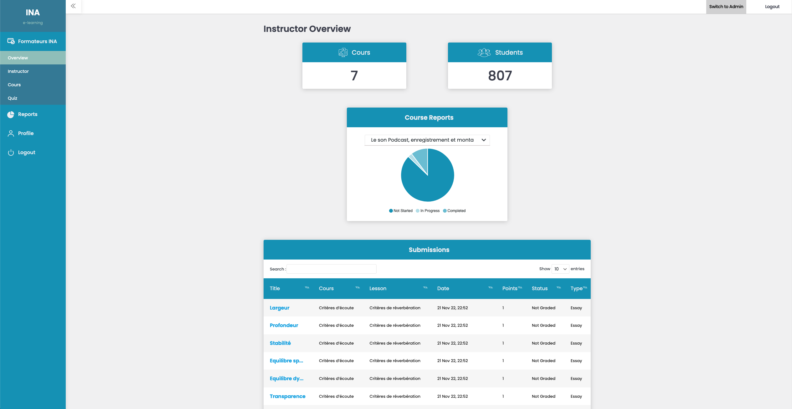 Interface | Ina Formation